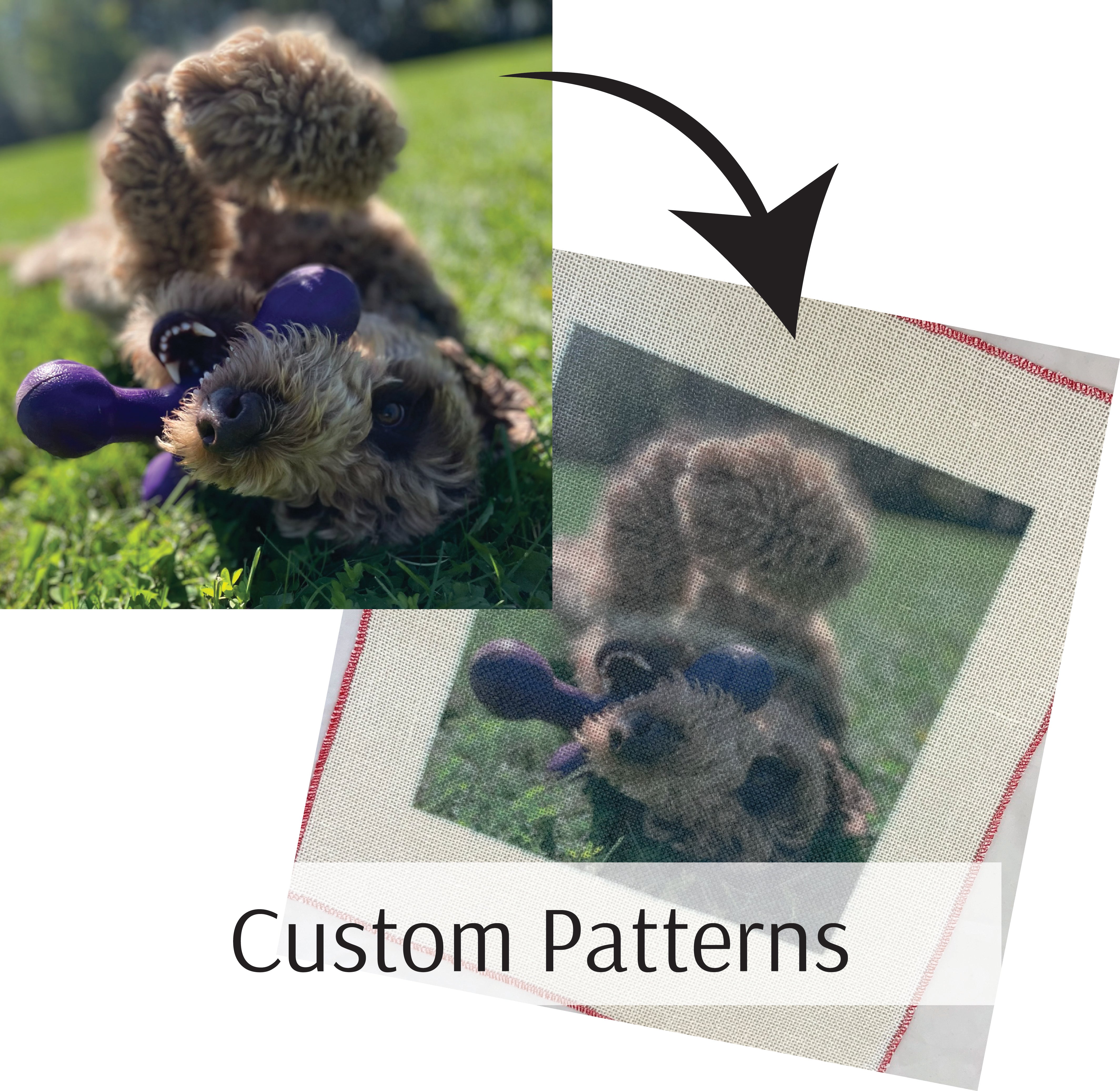Custom Patterns – Loopy Wool Supply